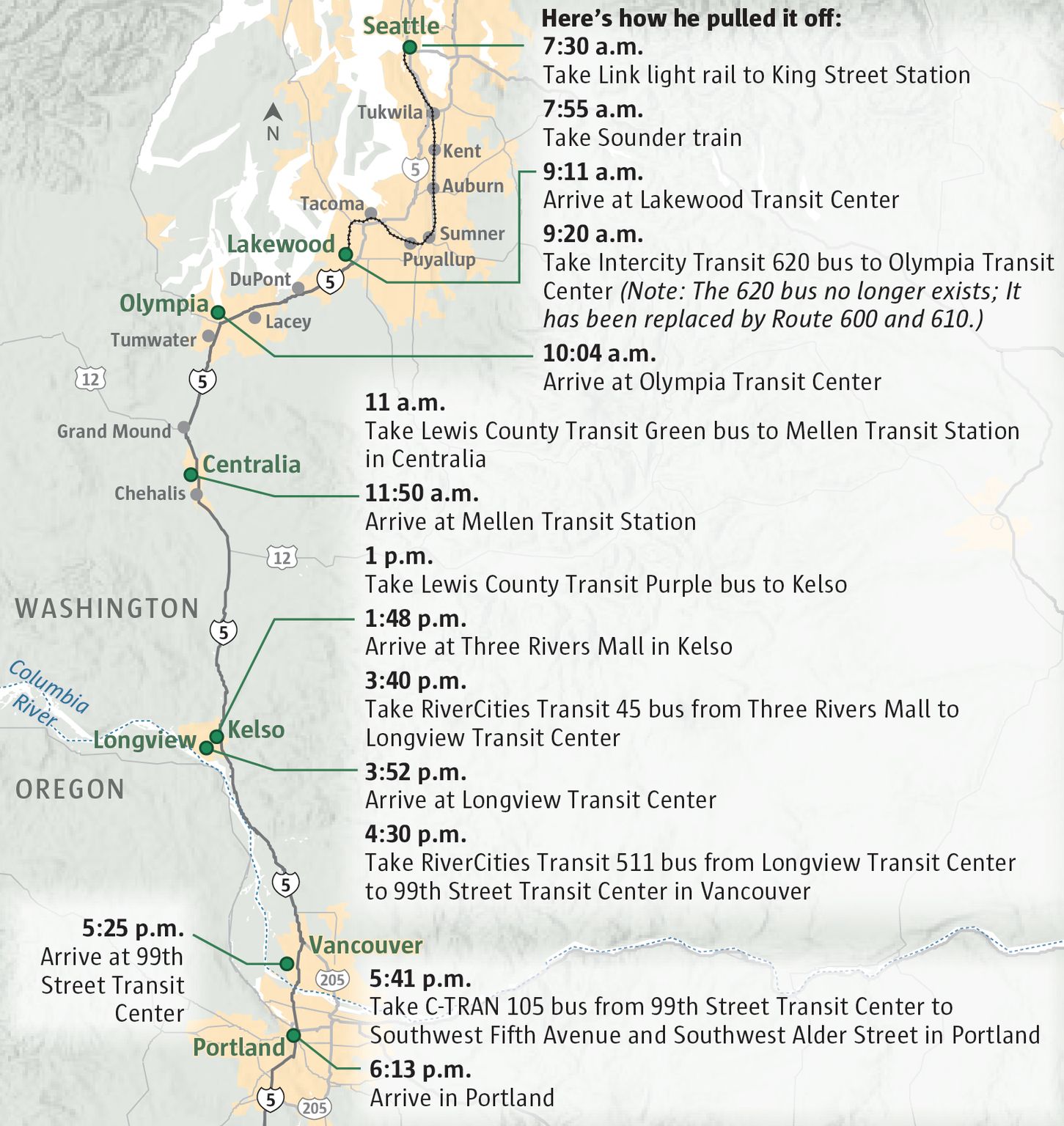 Seattle to Portland: What an 11-hour public transit trip looks like ...