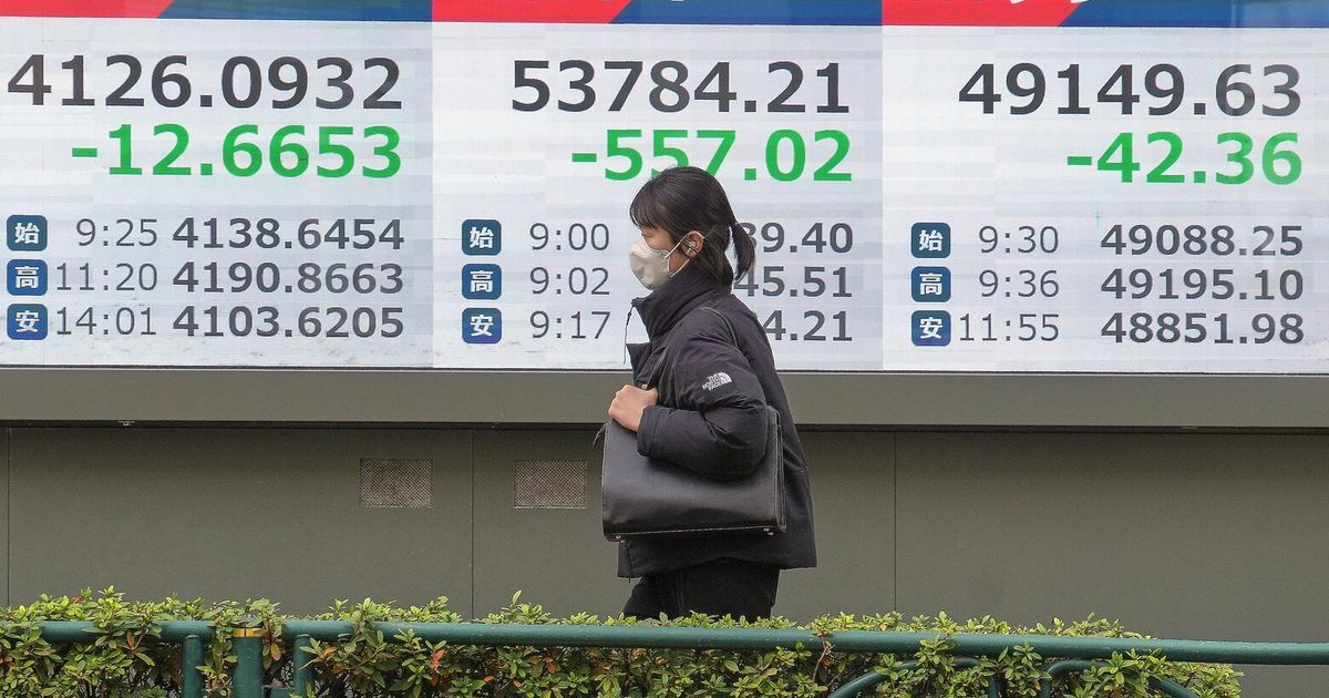 Stocks edge a bit below their latest records on Wall Street | The ...