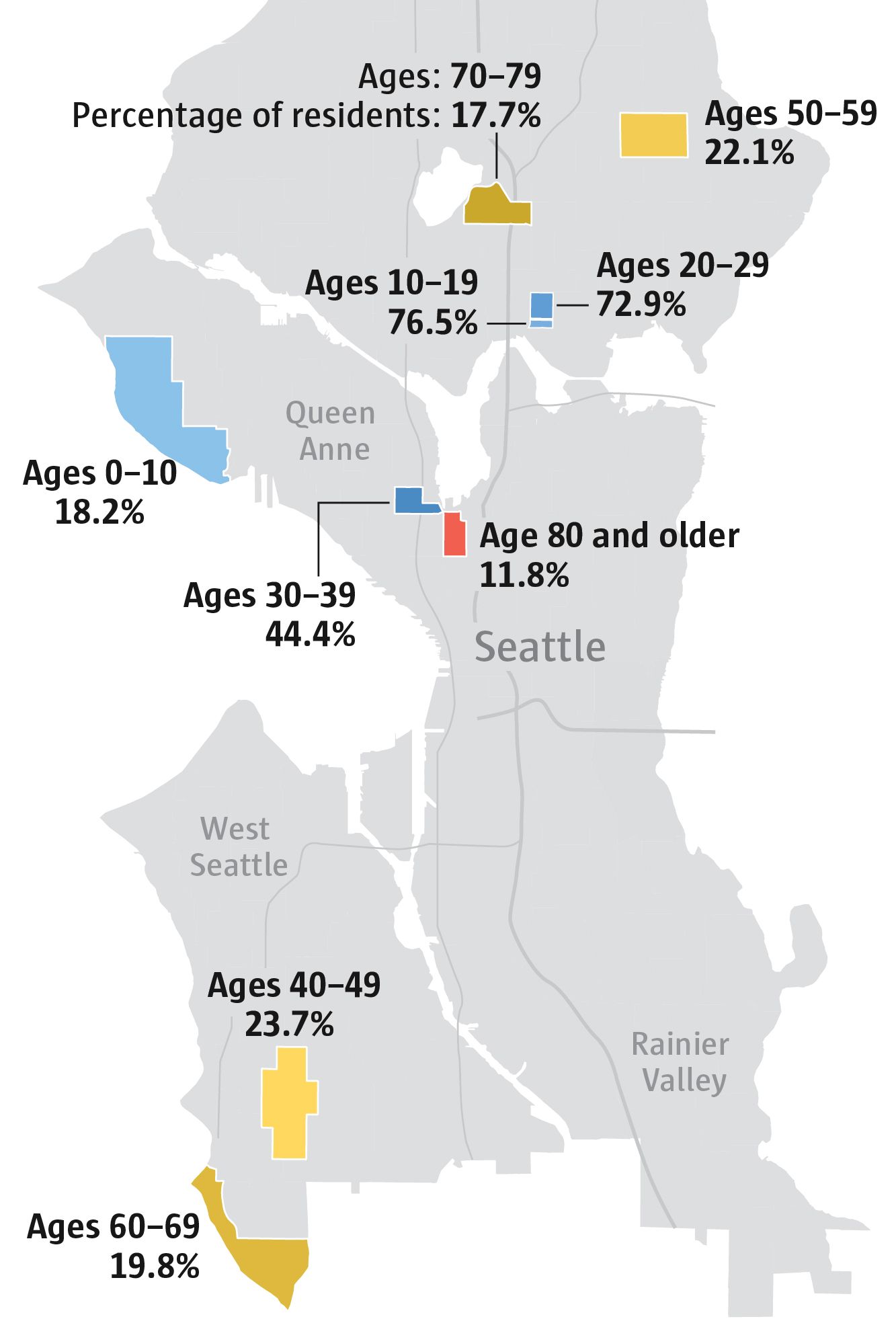 Where different generations cluster across Seattle neighborhoods | The ...