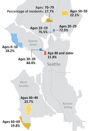 Where different generations cluster across Seattle neighborhoods | The ...