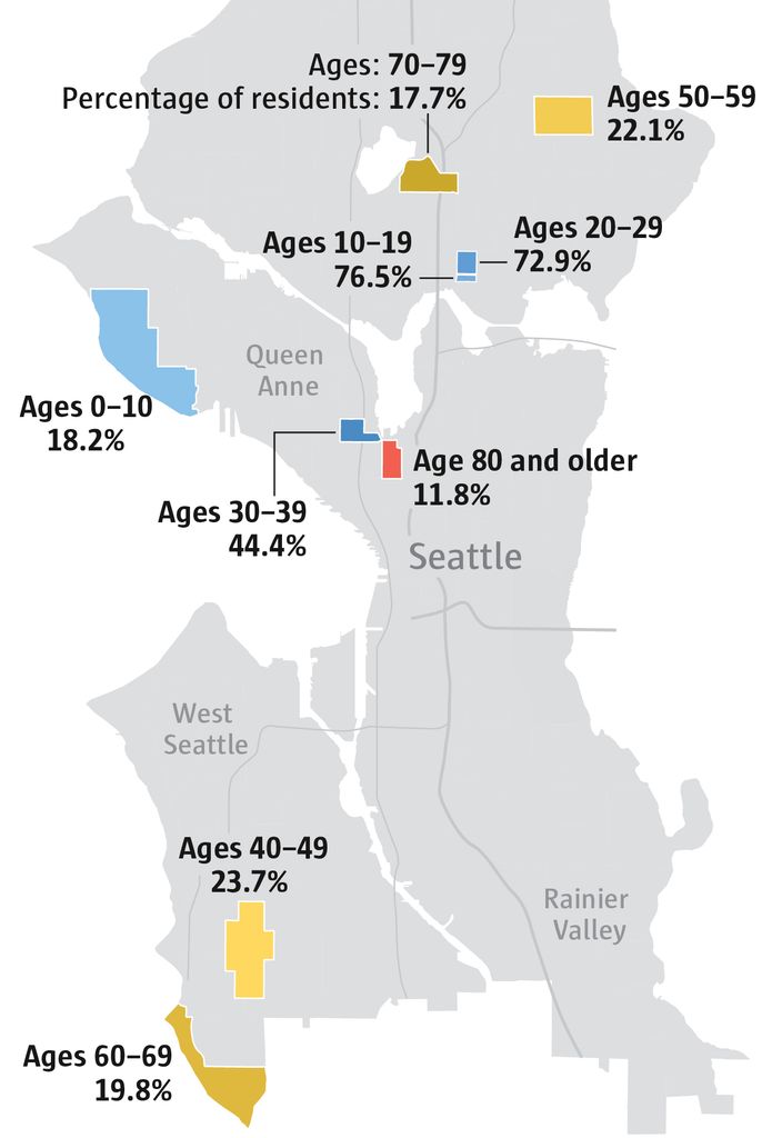 Where different generations cluster across Seattle neighborhoods | The ...