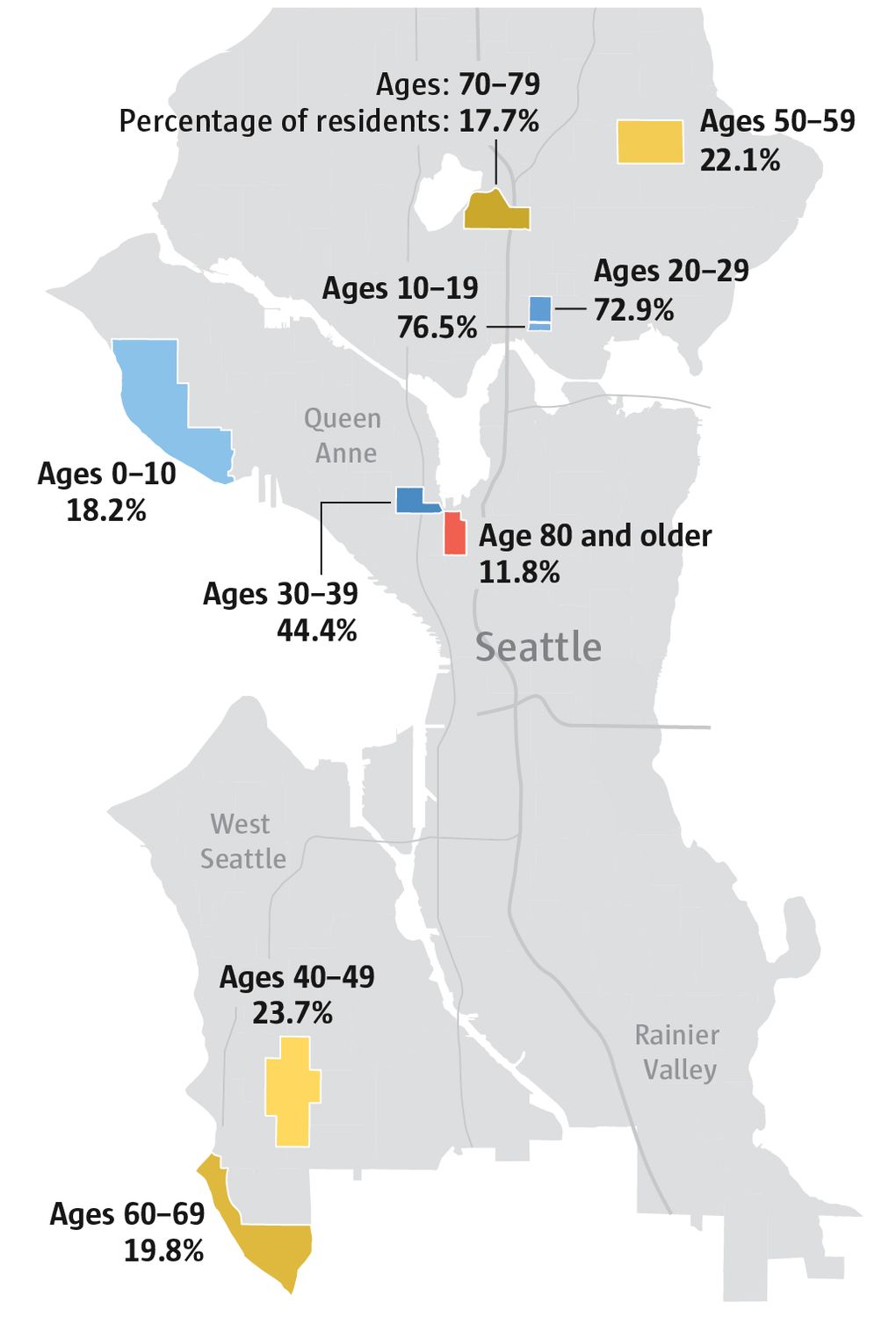 Where different generations cluster across Seattle neighborhoods | The ...