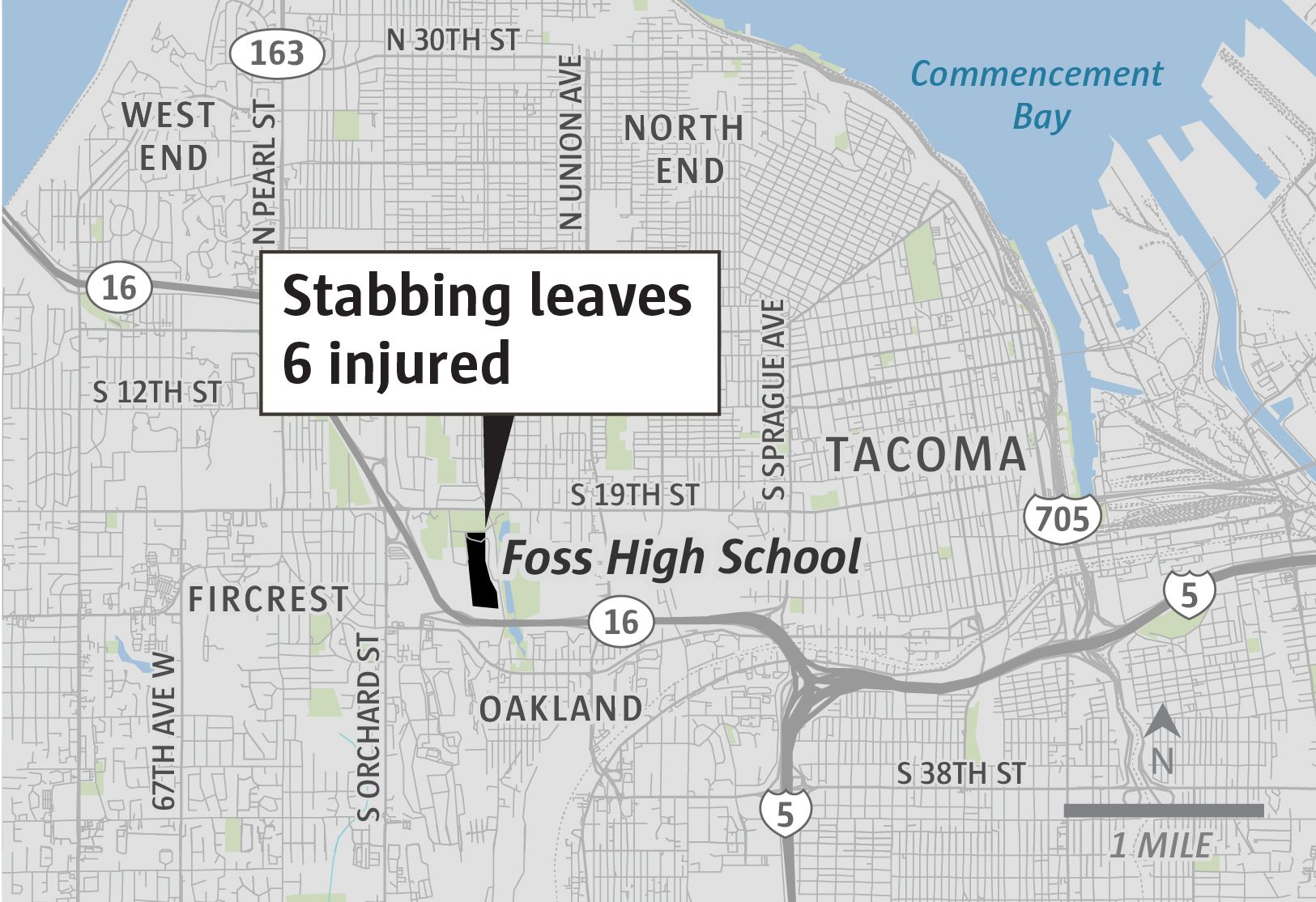 Stabbing at Foss High School in Tacoma leaves 6 injured | The Seattle Times