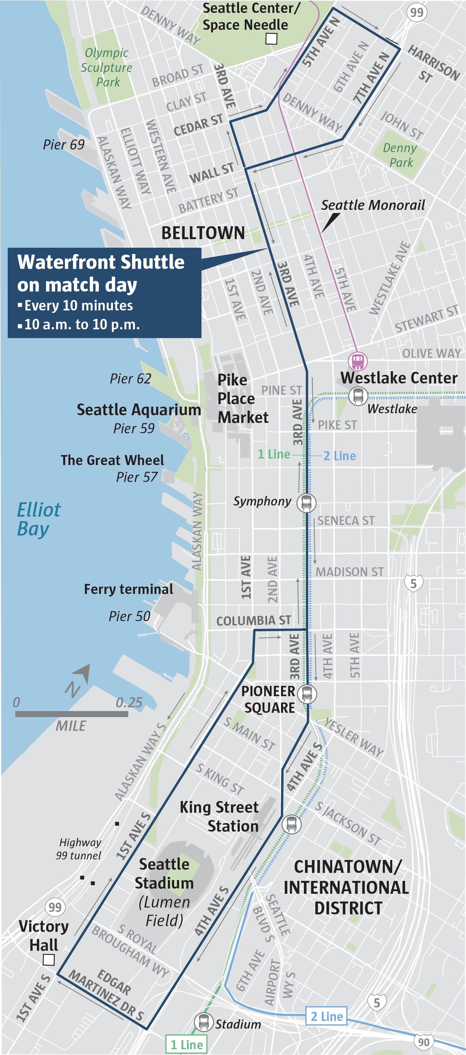 Free Seattle waterfront shuttle returns, expands for World Cup | The ...