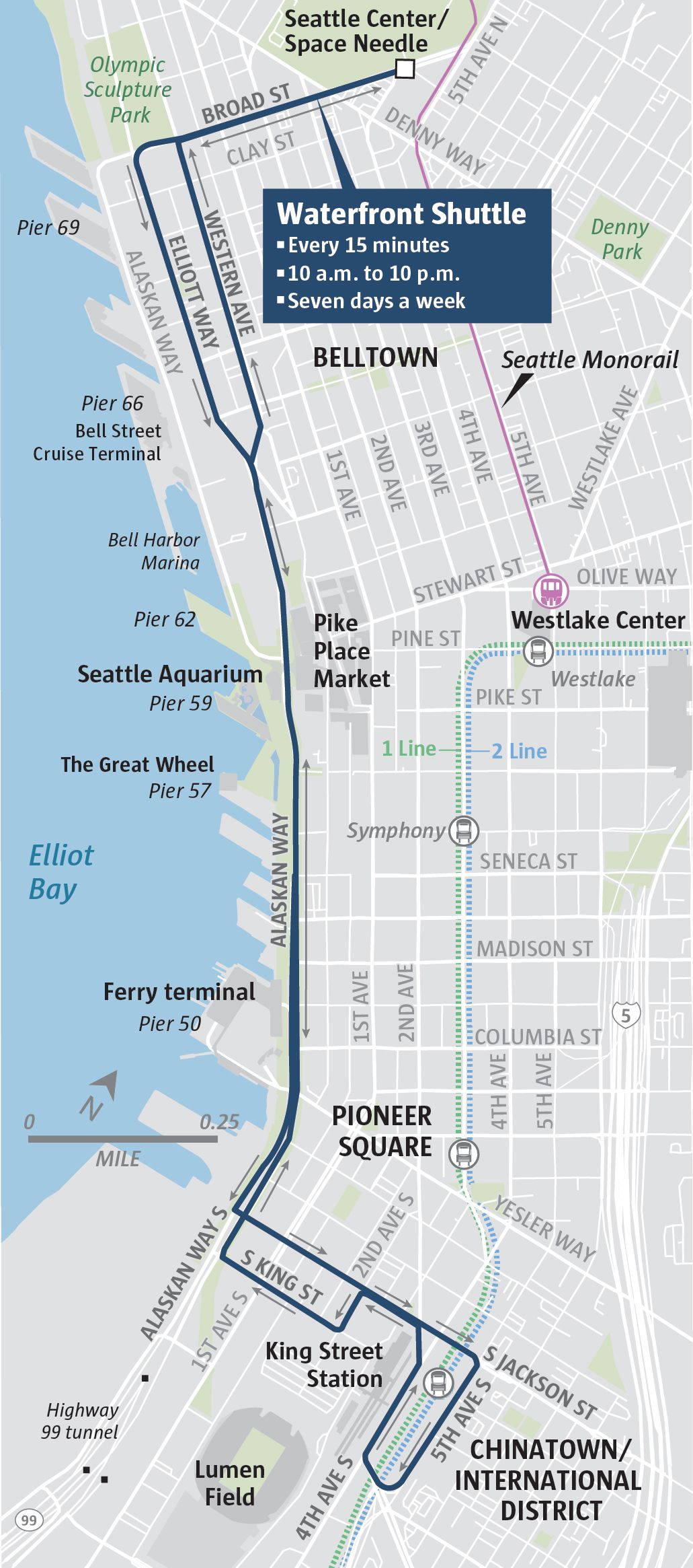 Free Seattle waterfront shuttle returns, expands for World Cup | The ...