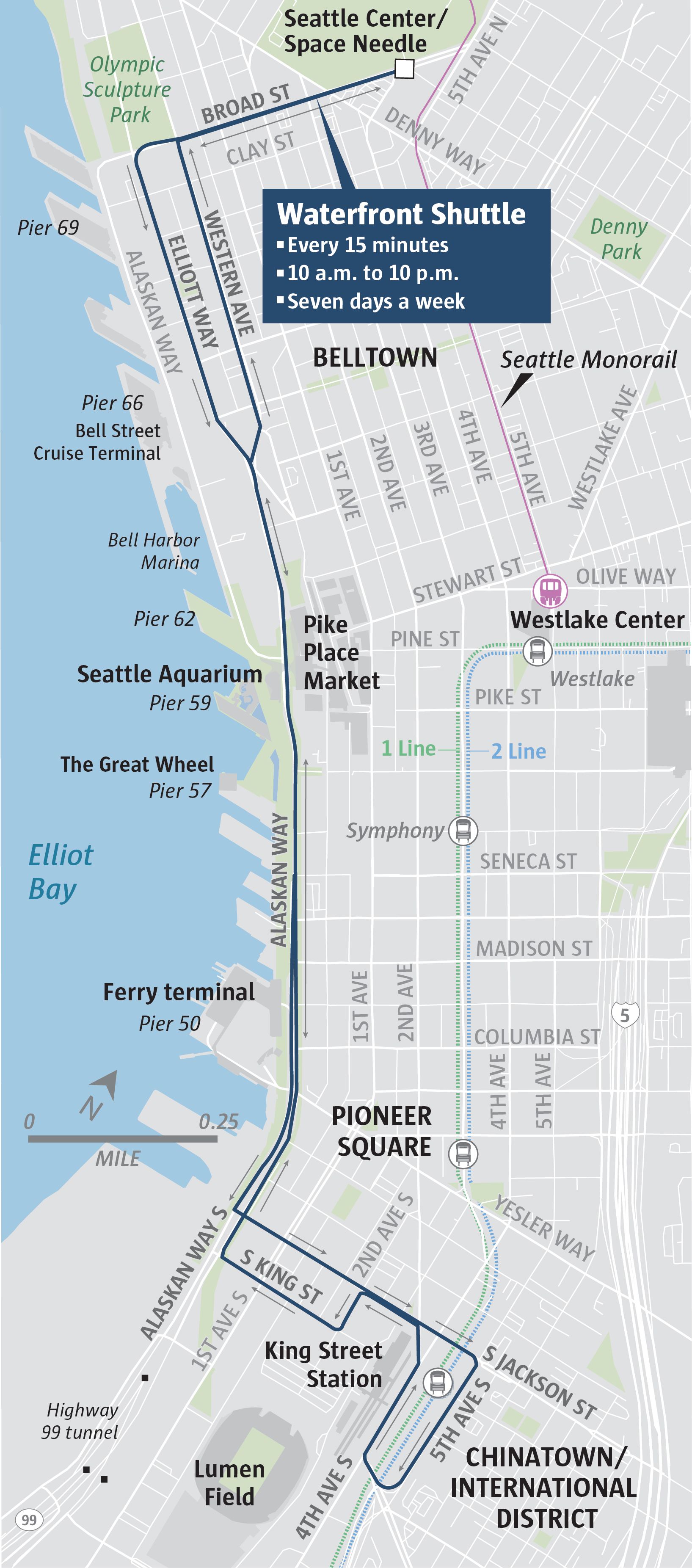 Free Seattle waterfront shuttle returns, expands for World Cup | The ...