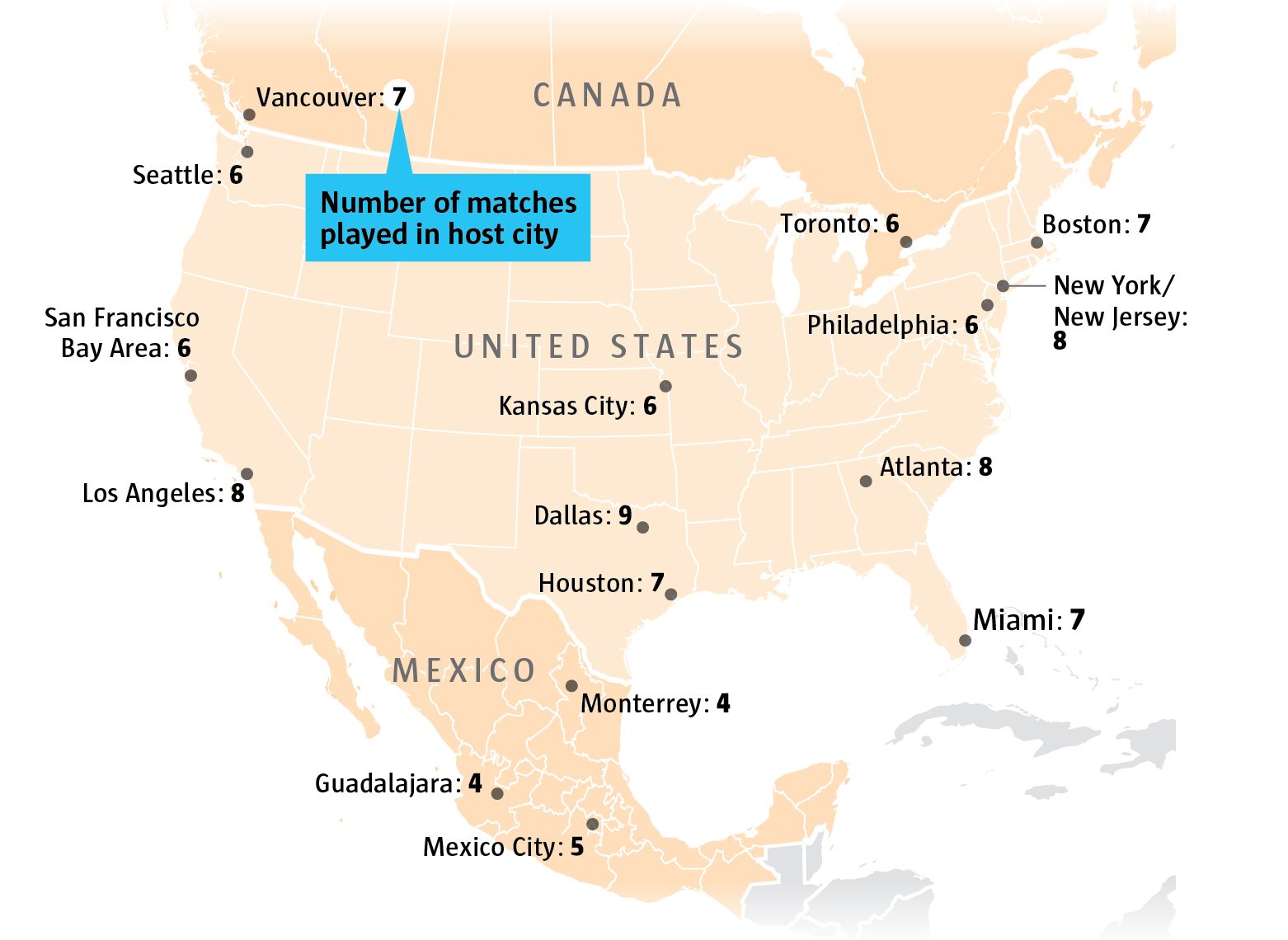 How the FIFA Men’s World Cup works | The Seattle Times