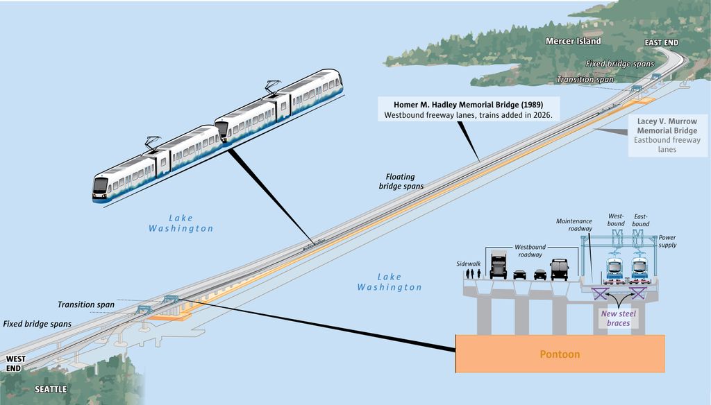 How Seattle light rail became world’s first floating passenger train ...