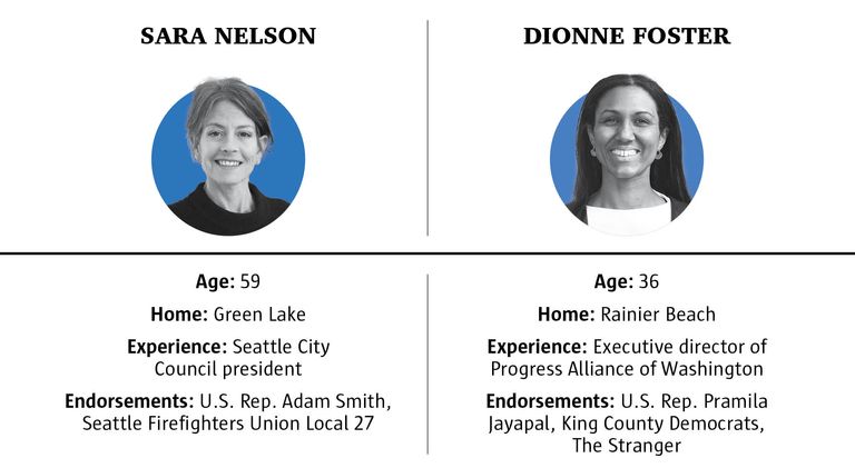 Seattle Times voter guide 2025: What to know for WA general election ...