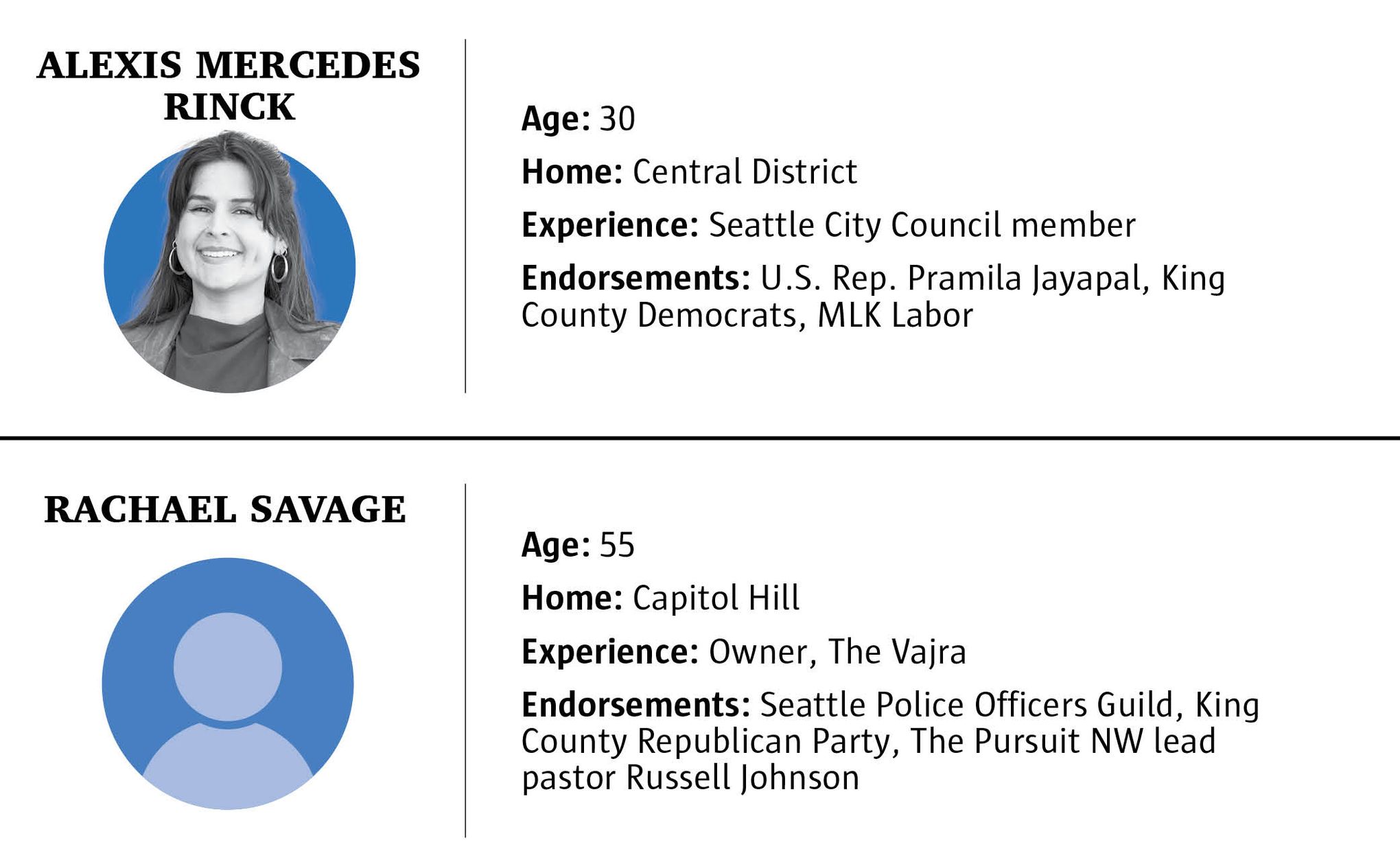 Seattle Times voter guide 2025: What to know for WA general election ...